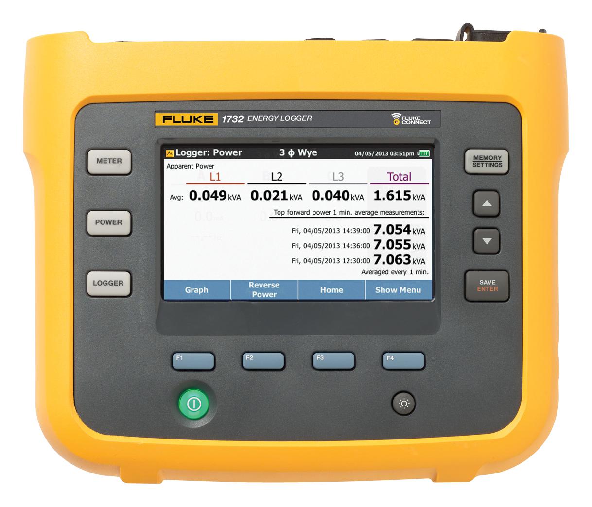 FLUKE-1732/EUS Fluke, Data Logger, 3 Phase, Three-Phase Electrical Energy
