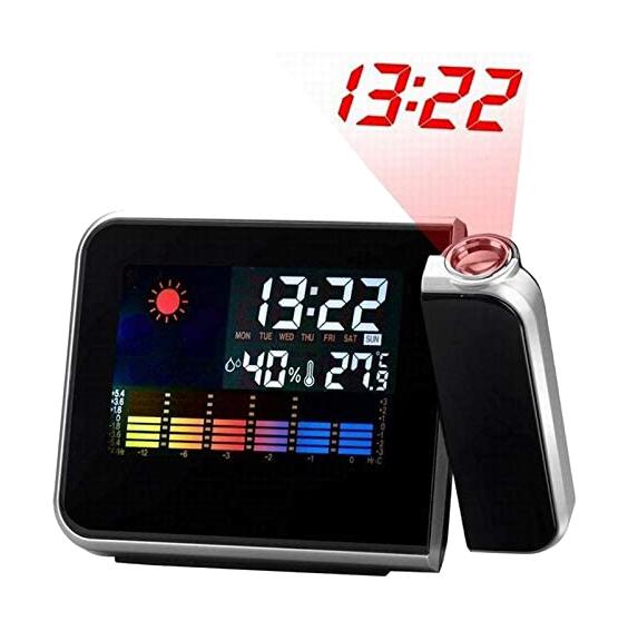 RCPJ100A1 Rca, Alarm, Clock, Built-in Time Projector