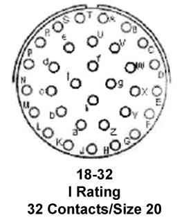 MS3122E18-32P Amphenol Industrial, Circular Connector, MIL-DTL-26482 ...