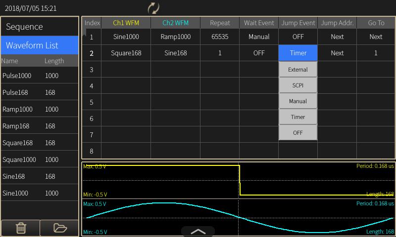 AFG31051 Tektronix, Signal Generator, ARB/Function, 50 MHz