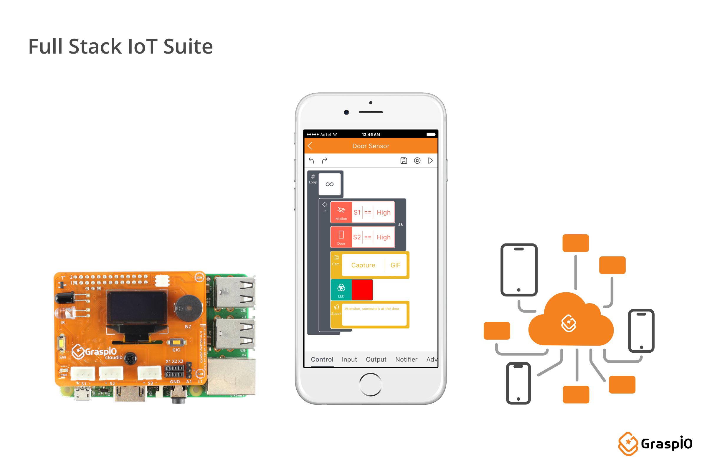 Cloudio Smrtdev R V1 Graspio Development Board Cloudio Smart Add On For Raspberry Pi