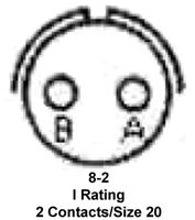 PT08E8-2P-SR Amphenol Industrial, Circular Connector, PT Series, Right ...